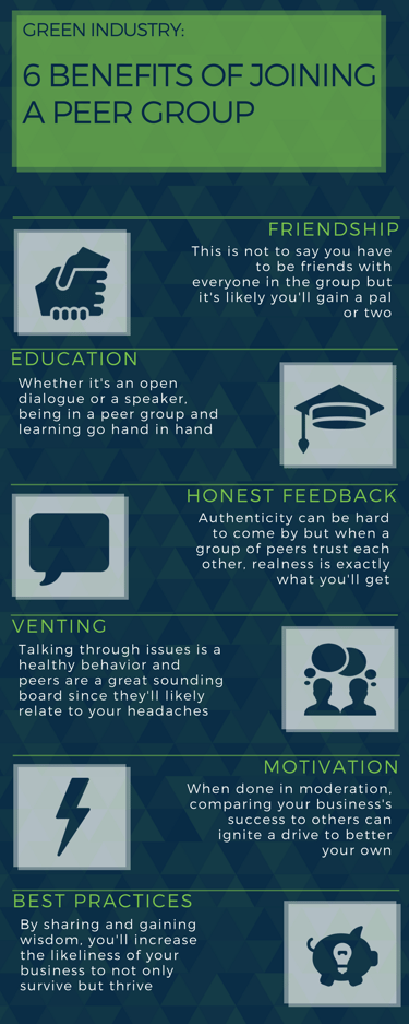 [Infographic] Green Industry: 6 Benefits of Joining a Peer Group